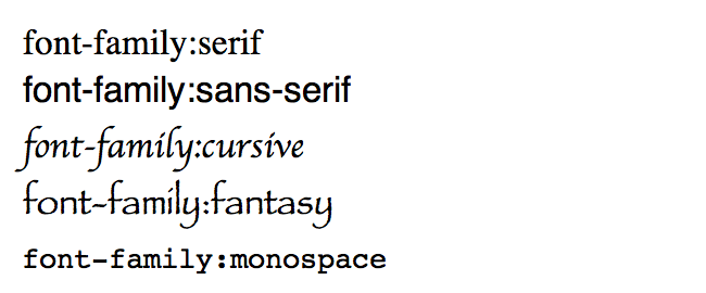 Font CSS